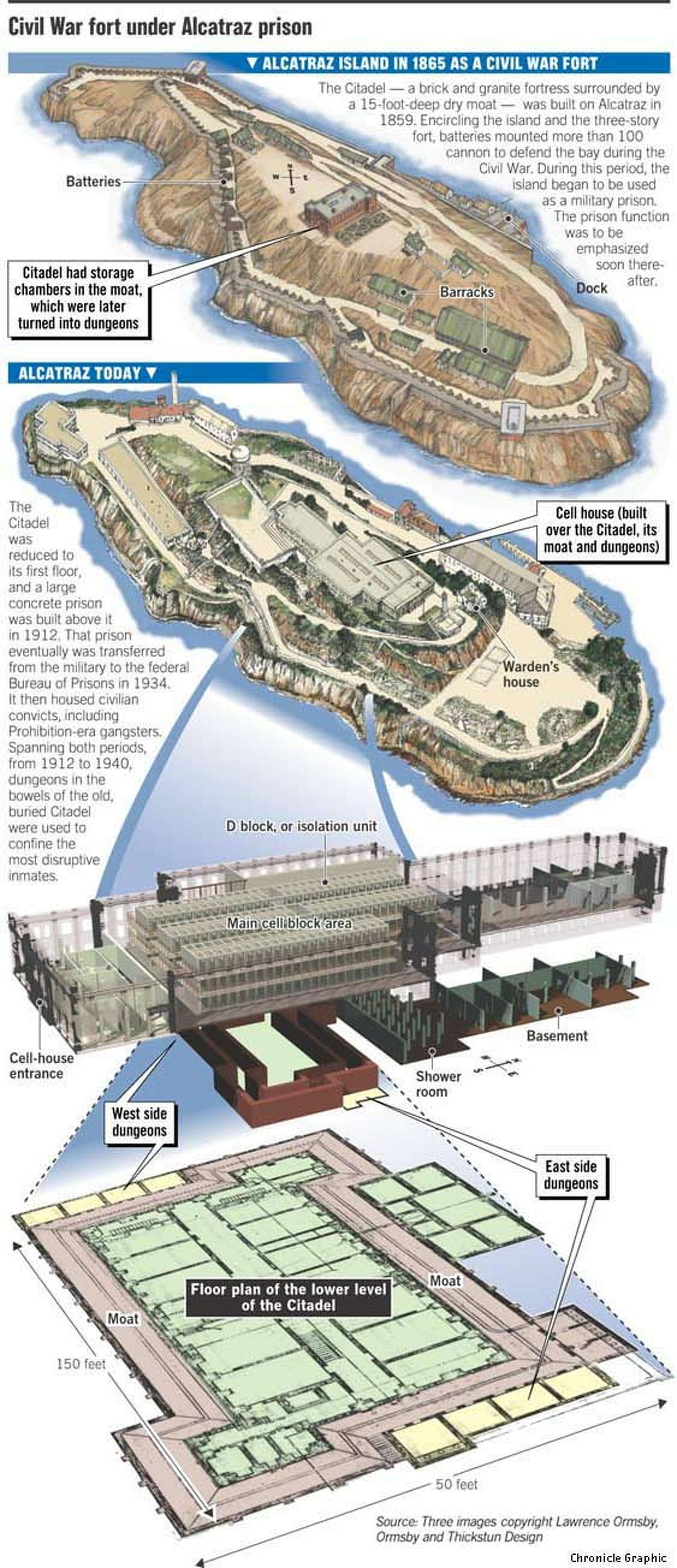 Hidden dungeons / Alcatraz quake work to reveal Citadel fort from Civil ...