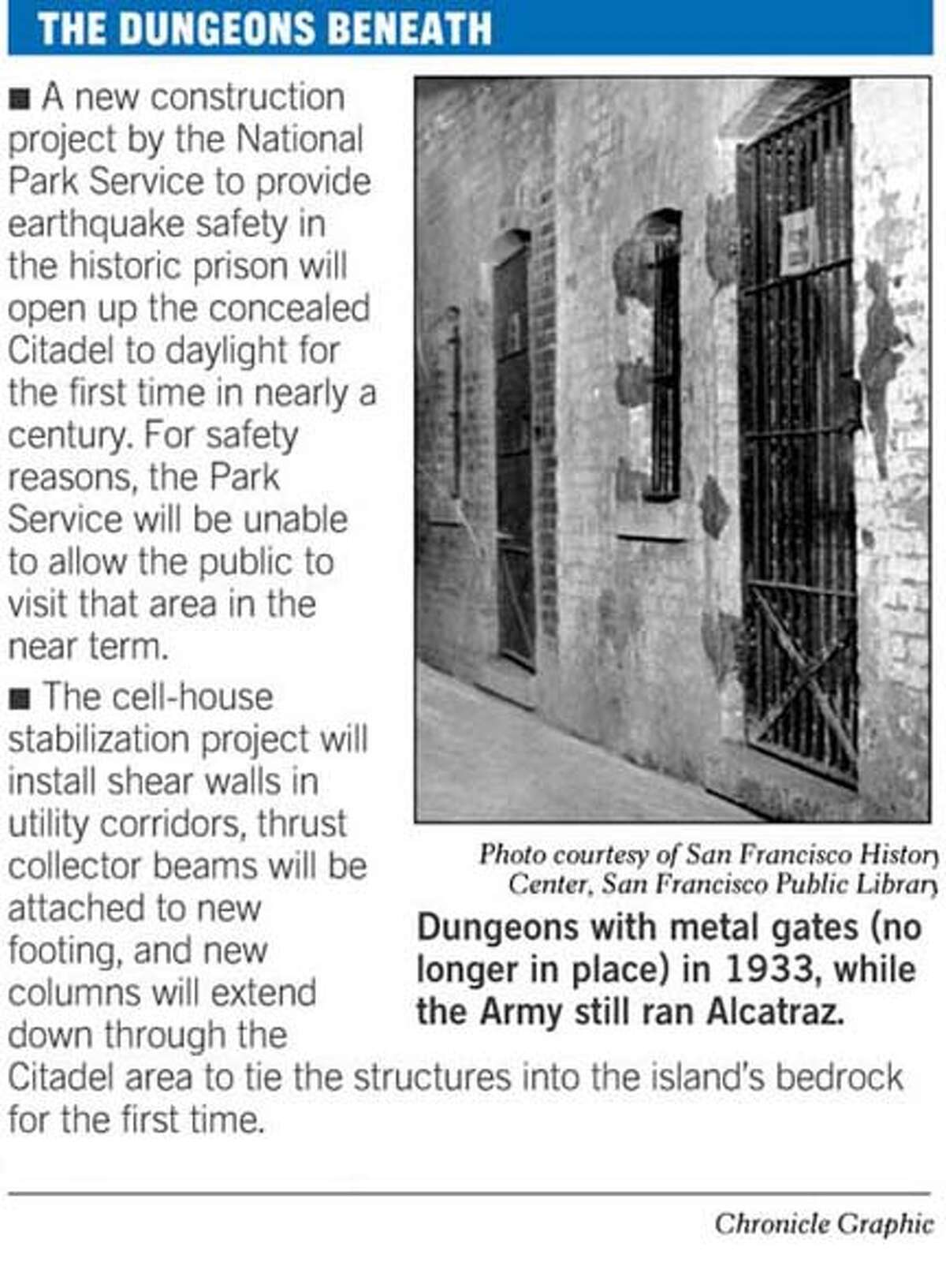 Hidden dungeons / Alcatraz quake work to reveal Citadel fort from Civil ...