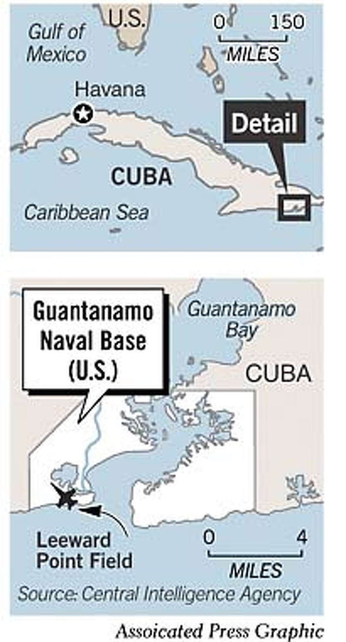 Guantanamo bound / Taliban, al Qaeda prisoners going to U.S. military ...