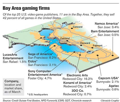 Capital games / Bay Area companies lead nation's burgeoning video-game ...