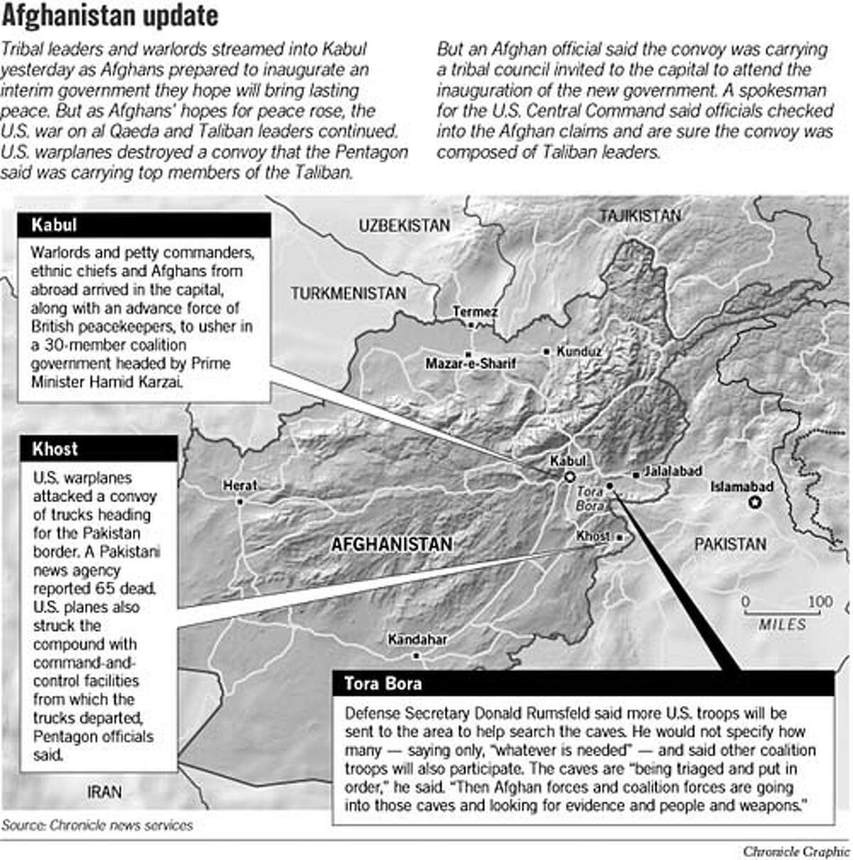 More U.S. troops to comb caves at Tora Bora / Officials confirm attack ...