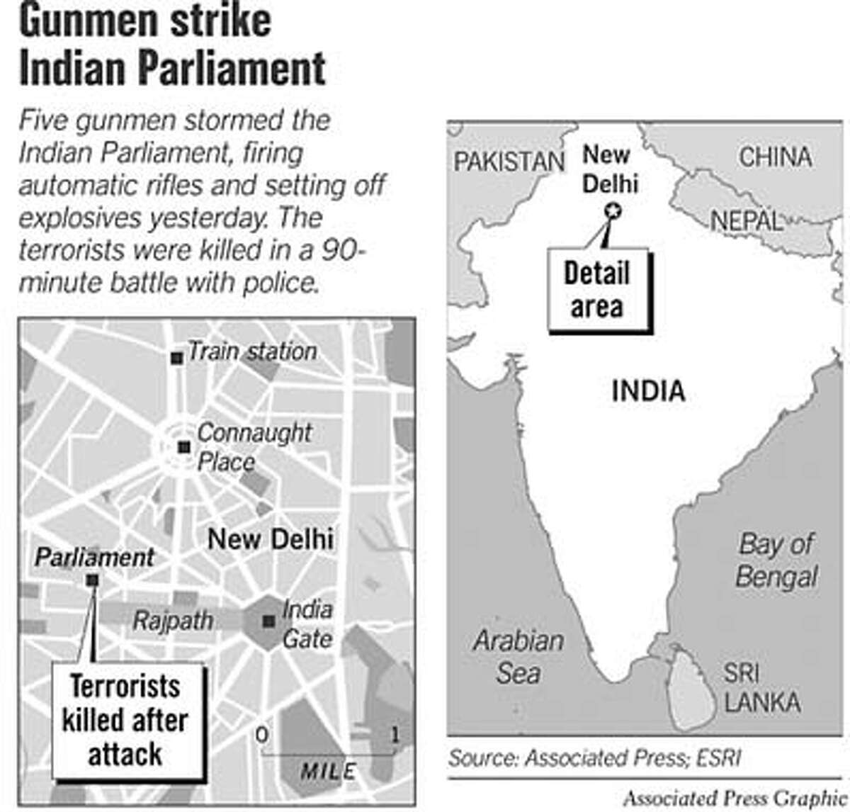 India's Parliament attacked / Fierce shootout leaves 12 dead, 18 hurt ...