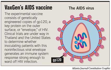 AIDS vaccine developer VaxGen hedging bets with new venture