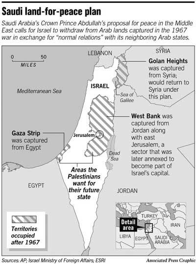 Arab summit opens on brink of collapse / BEIRUT: Palestinians walk out