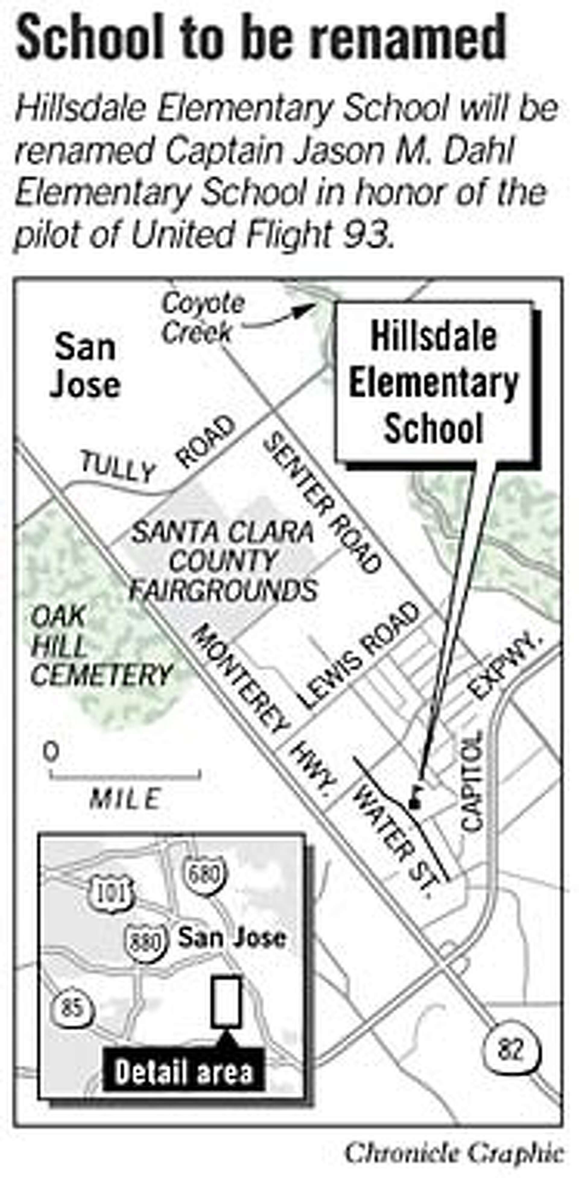 School to get a hero's name / Flight 93 pilot was a graduate of San ...