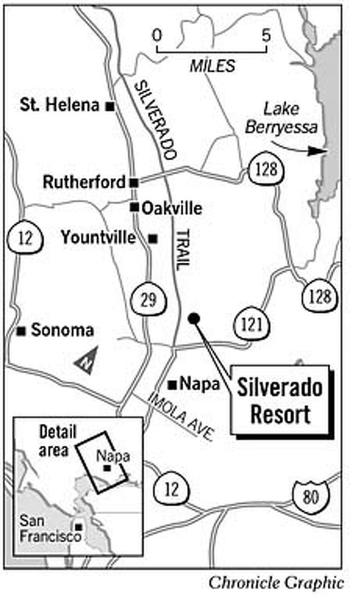 Looking for security, not surprises, at Silverado / Spa, shopping add ...