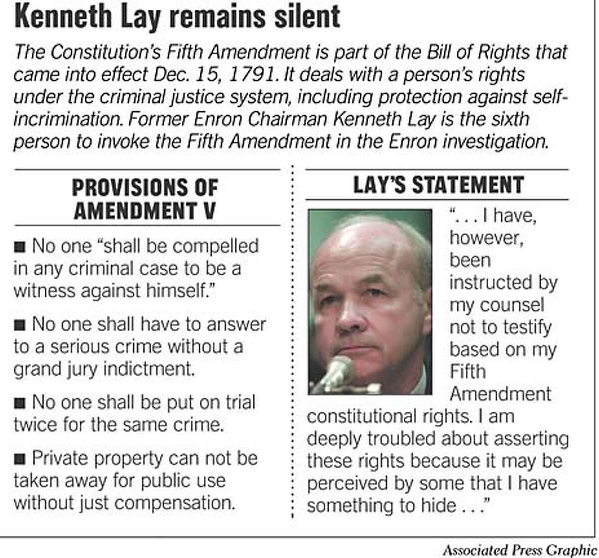 THE ENRON COLLAPSE / Lay feels the heat, pleads the Fifth / Senate ...