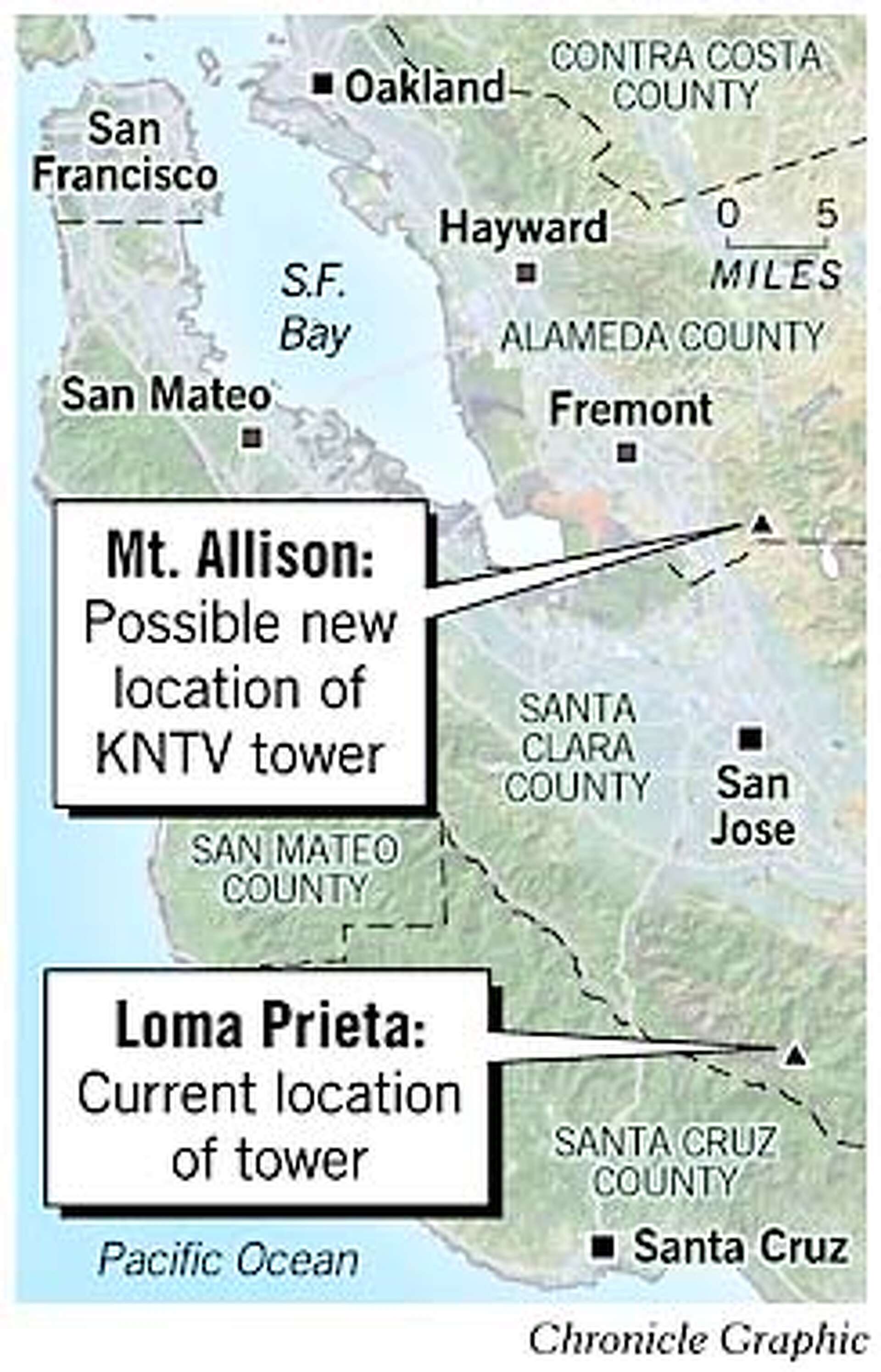 KNTV's poor reception / Many Bay Area viewers can't get signal from new ...