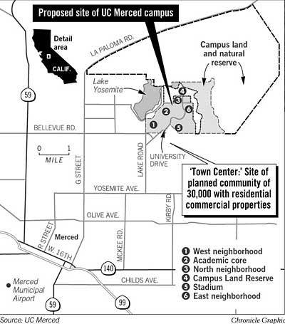 UC Merced's impact reports causing a stir / Campus would occupy prime ...