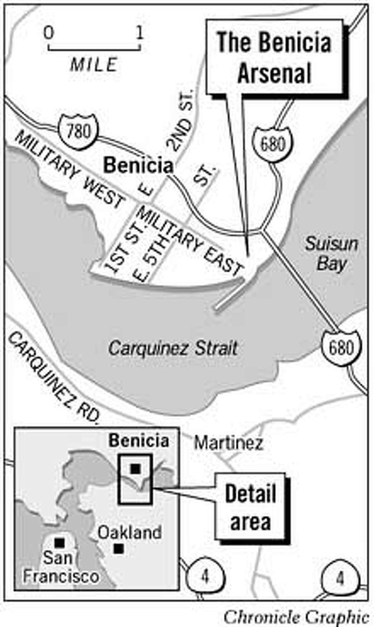 Benicia battleground / Plan for homes at historic arsenal has some up ...