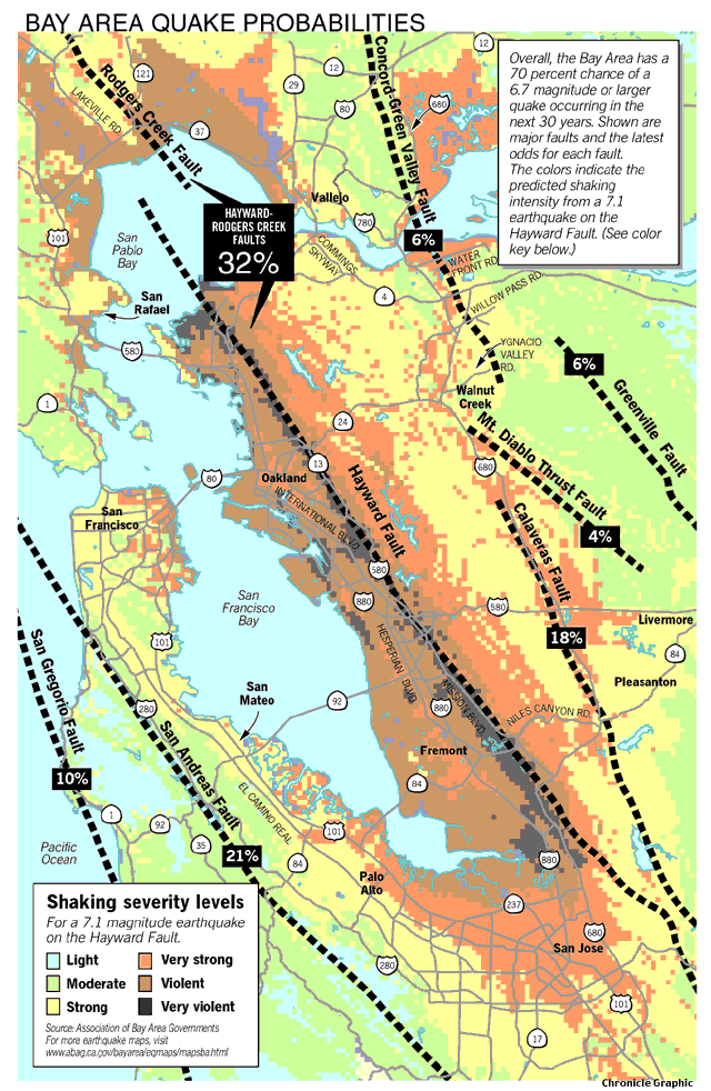 Odds on the Big One / 70% probability for a major quake by 2030, report ...