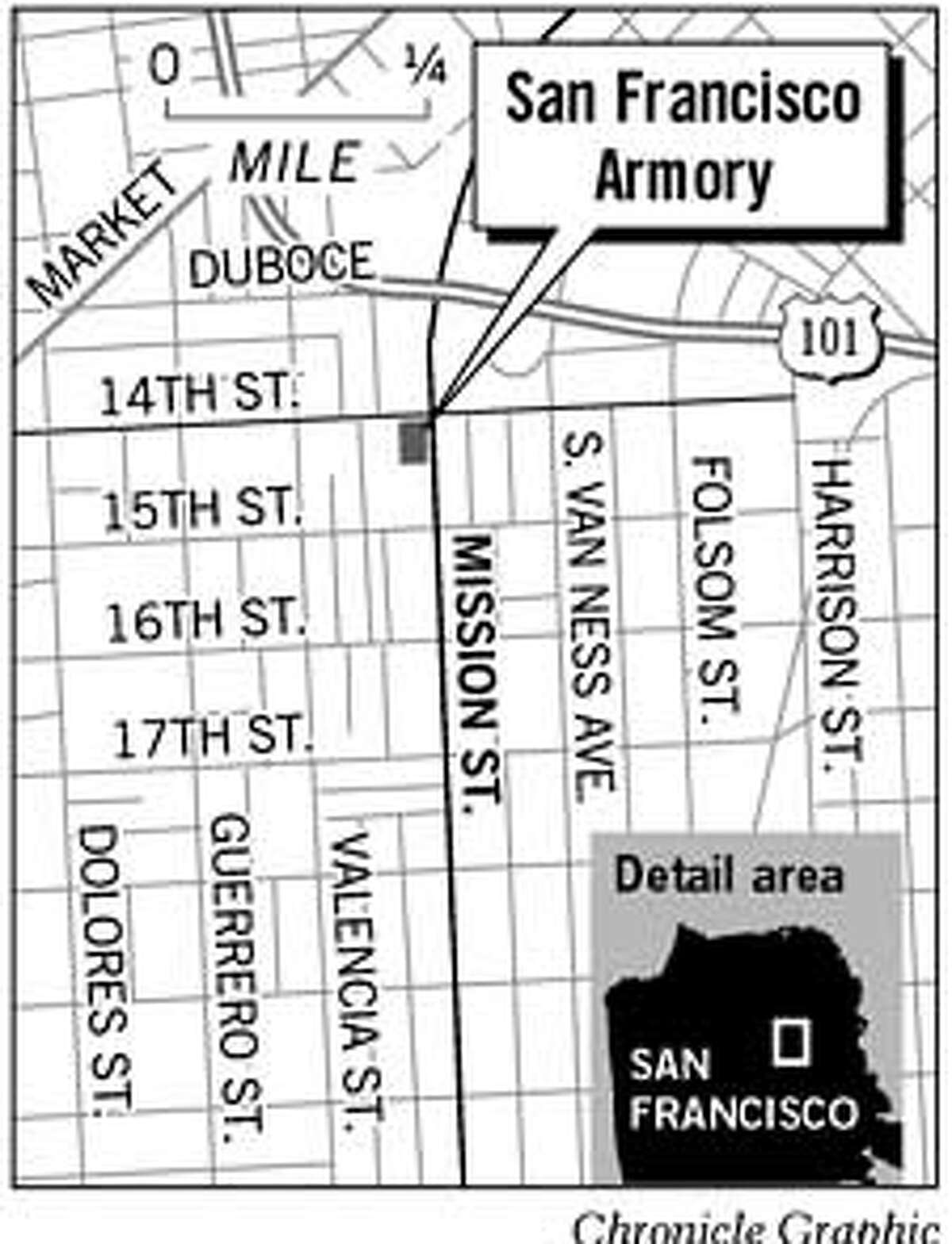 Kink.com's backup plan for S.F. Armory: office space