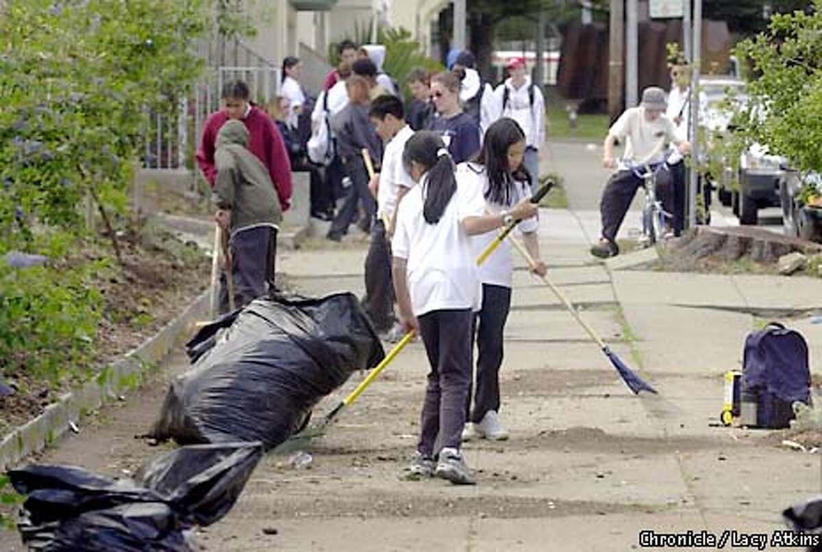New map shows the SF neighborhoods with the most street poop