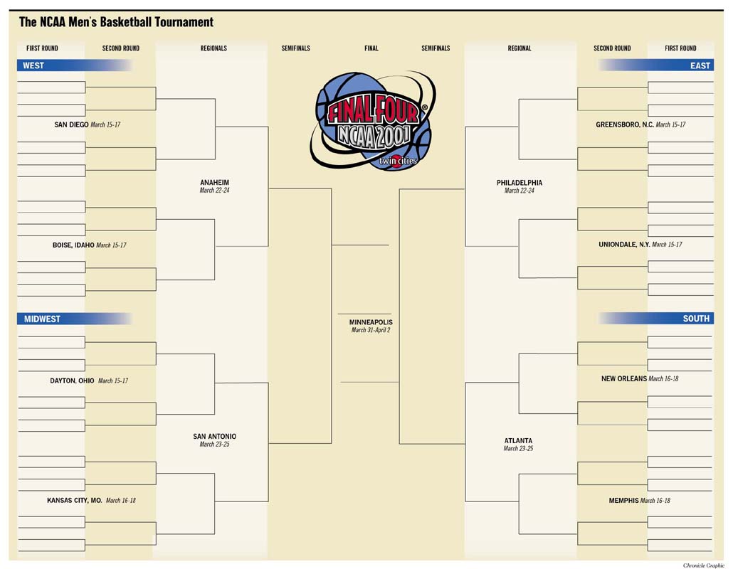 Bracket Racket Coming Today
