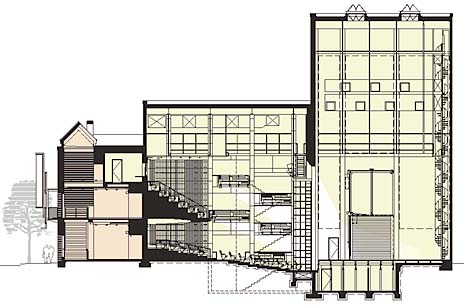 A New Day, a New Theater / Berkeley Rep prepares to move into its $20 ...