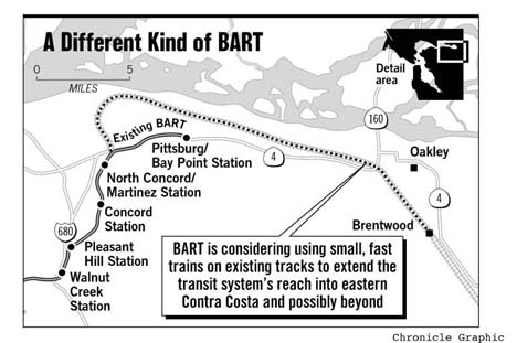 BART Considers Using Speedy Light Trains / Tracks exist in eastern section