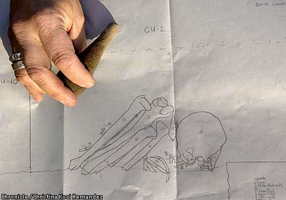 ACCIDENTAL ARCHAEOLOGY / Increasingly, builders are finding remains of ...