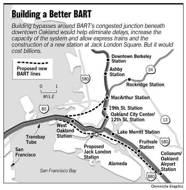 BUILDING A BIGGER, BETTER BART / Experts suggest improving the current ...