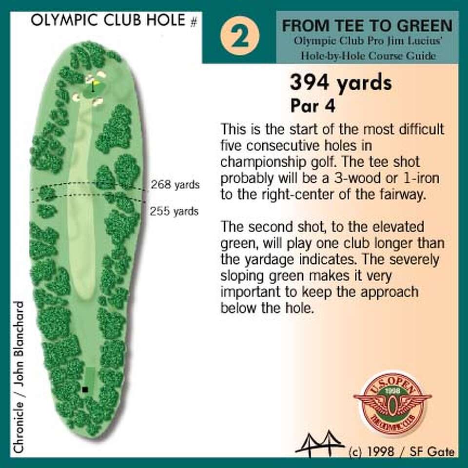 From tee to green at the Olympic Club / Jim Lucius, the head golf ...