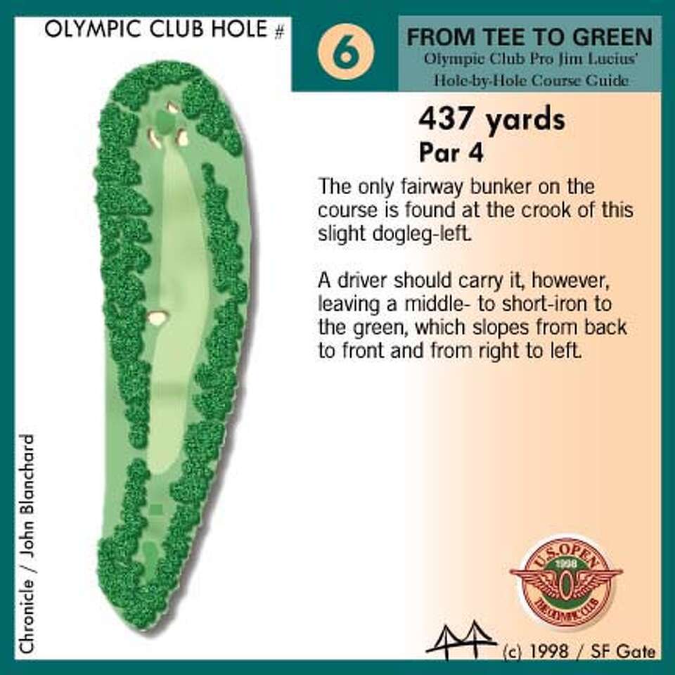 From tee to green at the Olympic Club / Jim Lucius, the head golf ...