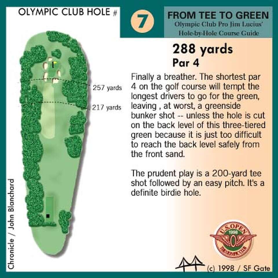 From tee to green at the Olympic Club / Jim Lucius, the head golf ...