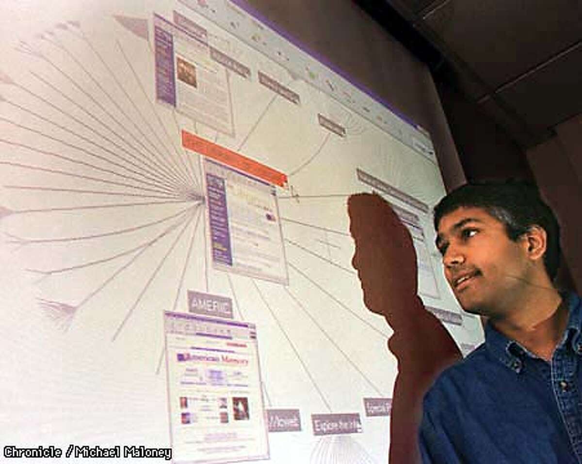 Computer Whiz Burns to Learn / Ramana Rao wields technology smarts at ...
