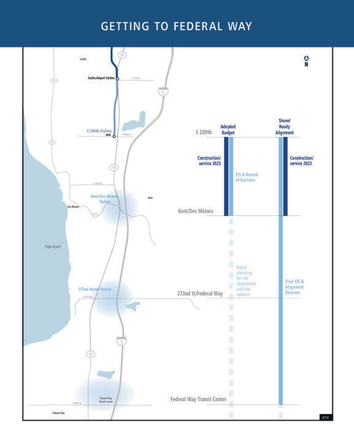 Still no Federal Way light rail, but a plan to 'get ready'