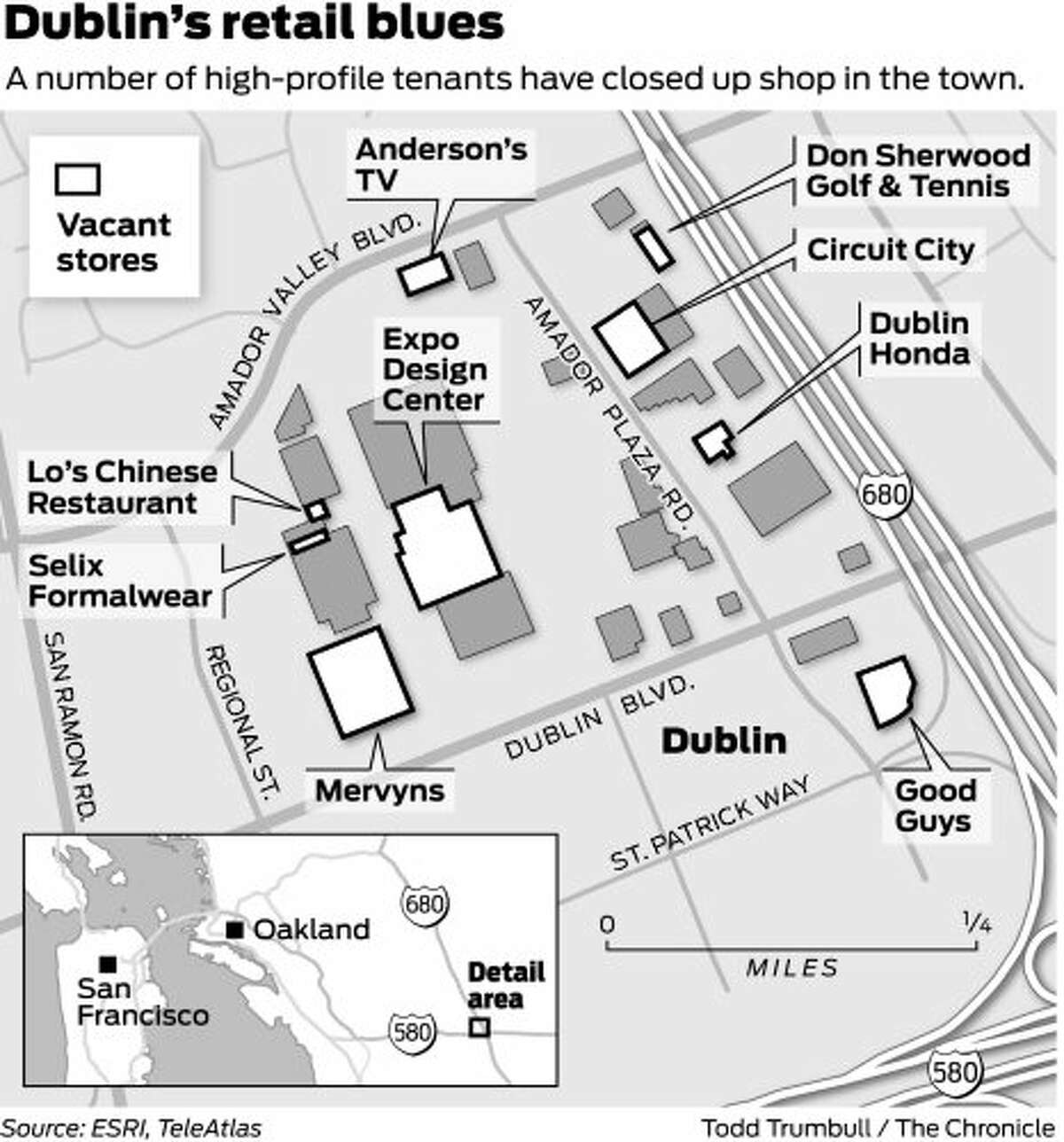Empty big-box stores drag down their neighbors