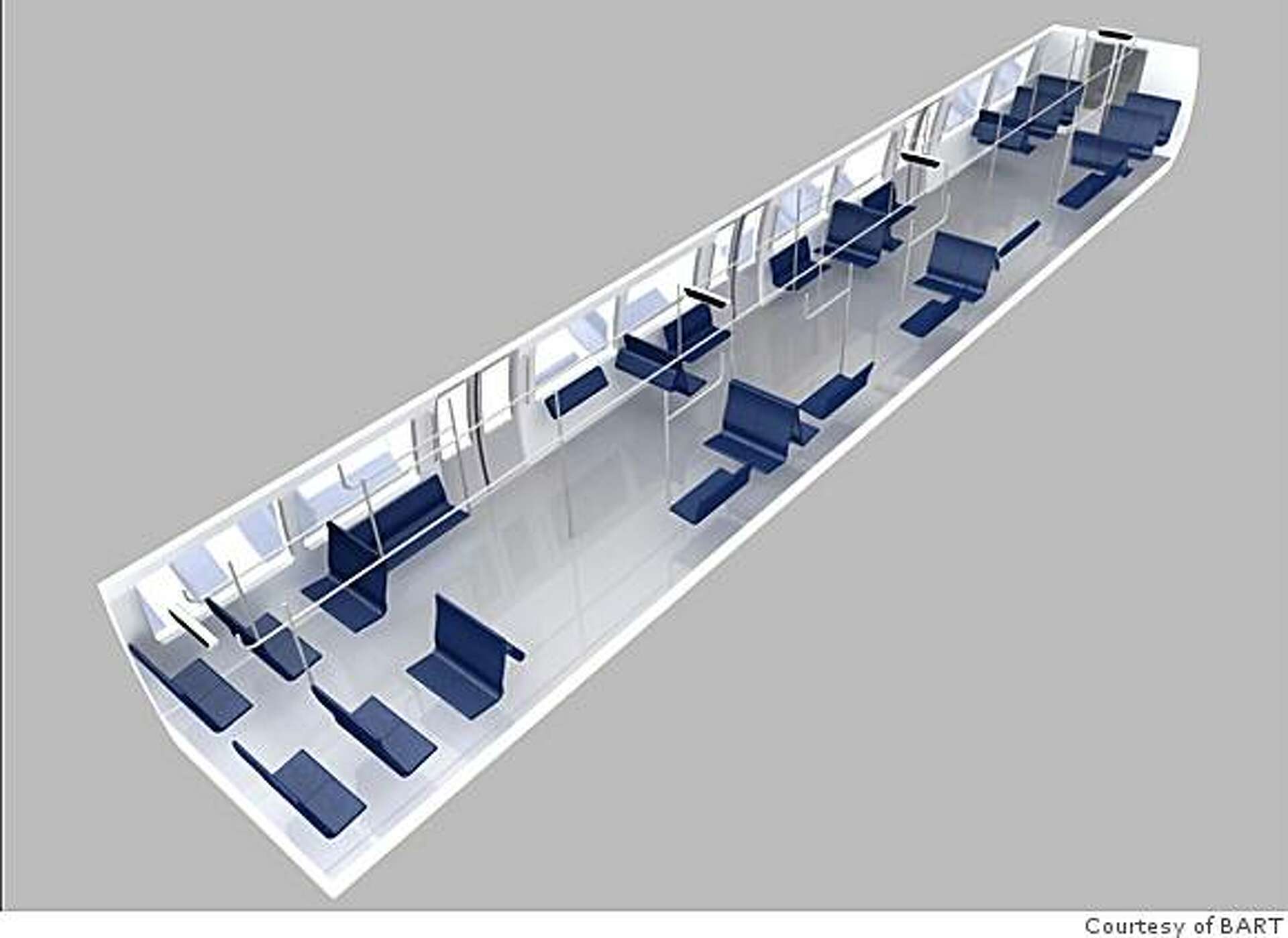 BART lays out ambitious plans for new railcars