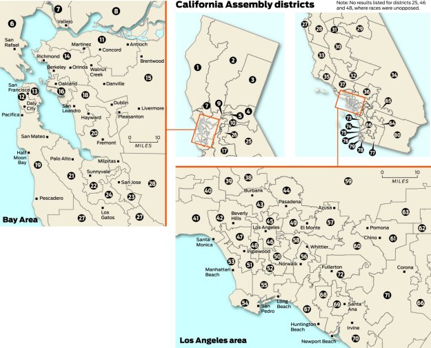 ELECTION 2010: California Assembly Districts
