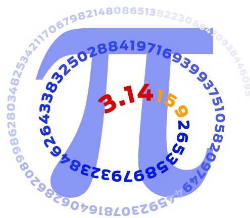 Any way you slice it, pi's transcendental