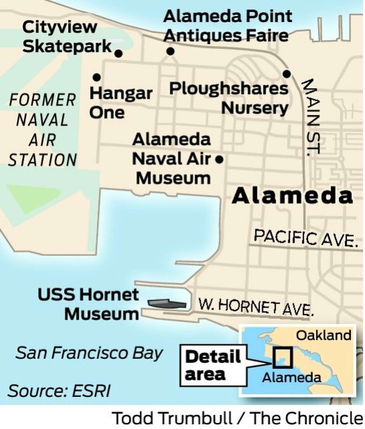 Alameda Point, Alameda