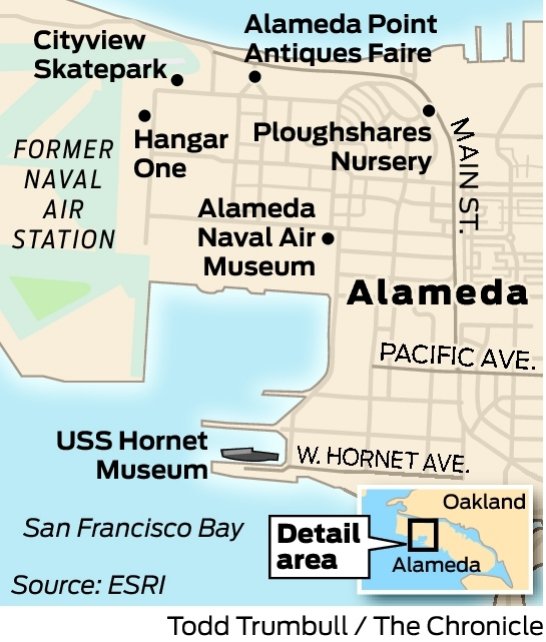 Alameda Point, Alameda