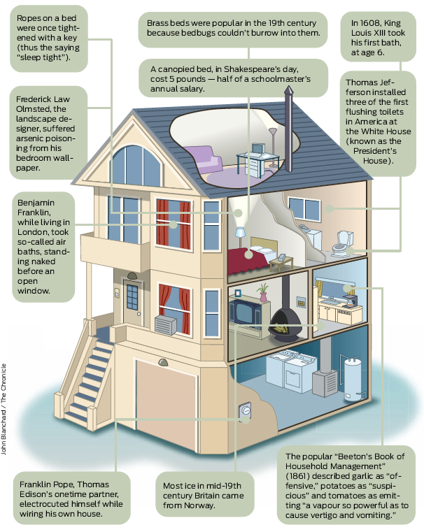 The Top 13 Favorites bill bryson at home chapters