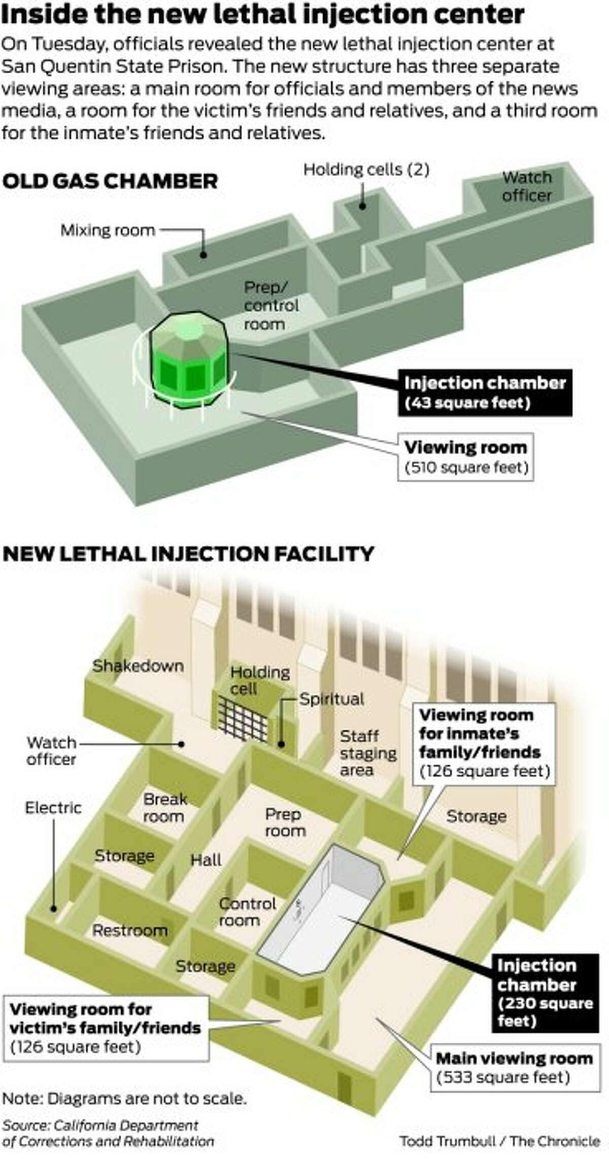 San Quentin gives glimpse of new injection space