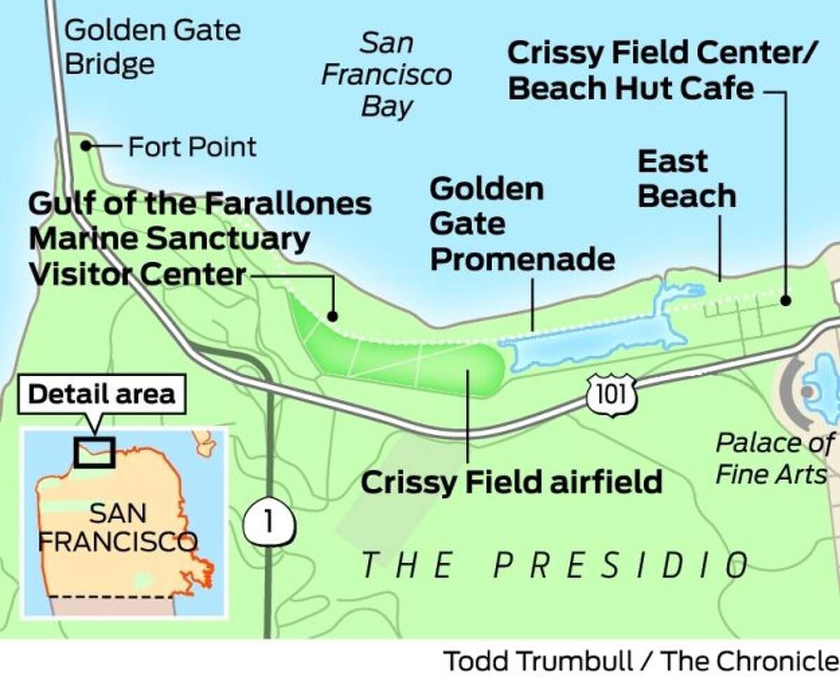 Crissy Field, S.F.: Ex-Army airfield now a park