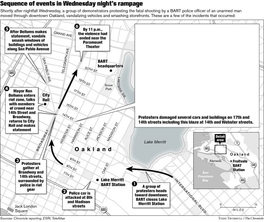 Oakland protest organizer watched in horror