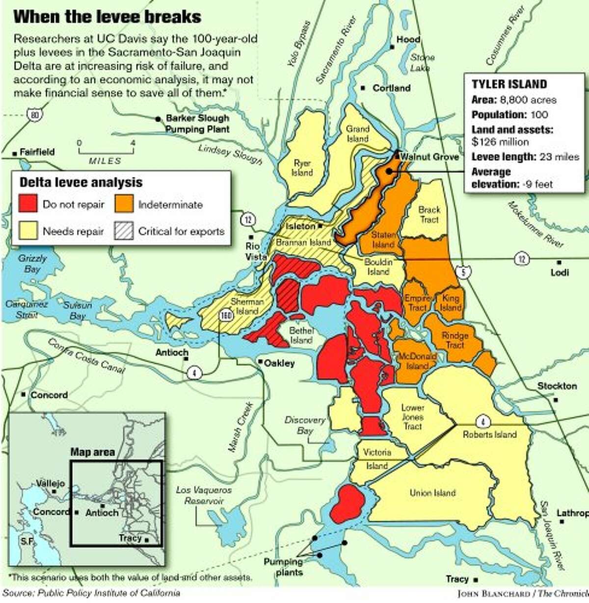 Many delta islands may be lost