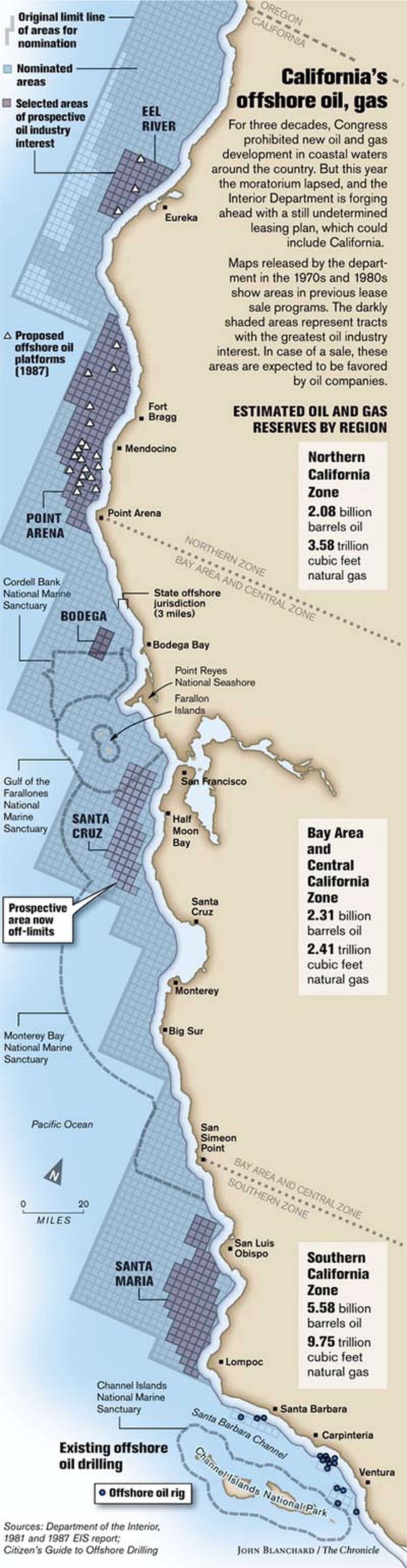 Drillers eye oil reserves off California coast