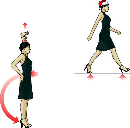 Guide to walking in high heels without pain