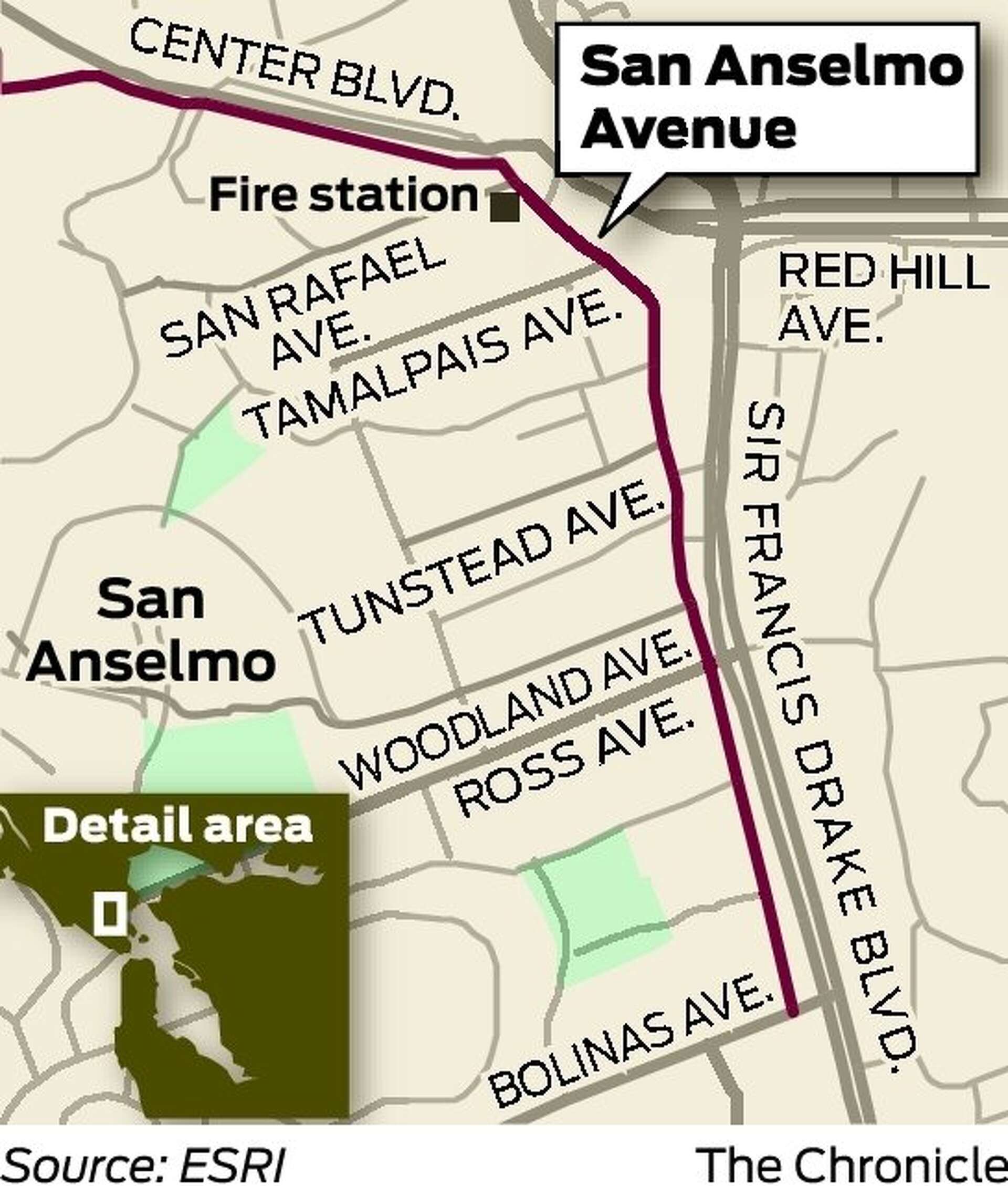 San Anselmo Avenue, San Anselmo