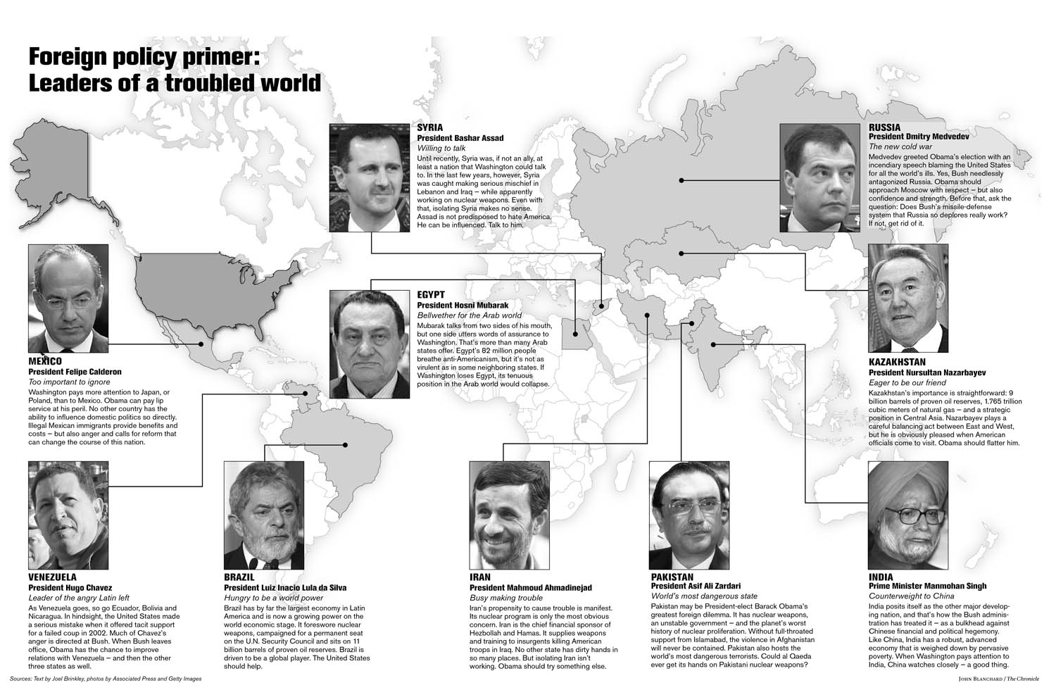 Leaders of the troubled world Obama will inherit from Bush