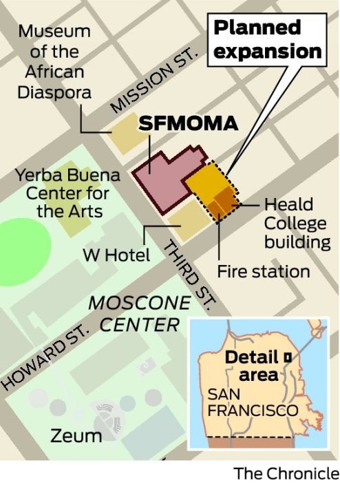 4 finalists bring contrasts to SFMOMA expansion