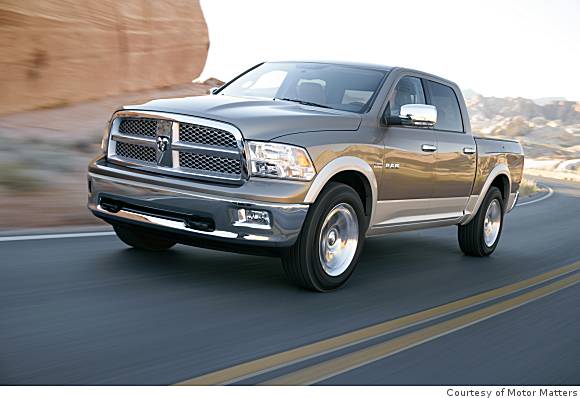 Six important models to watch in 2009
