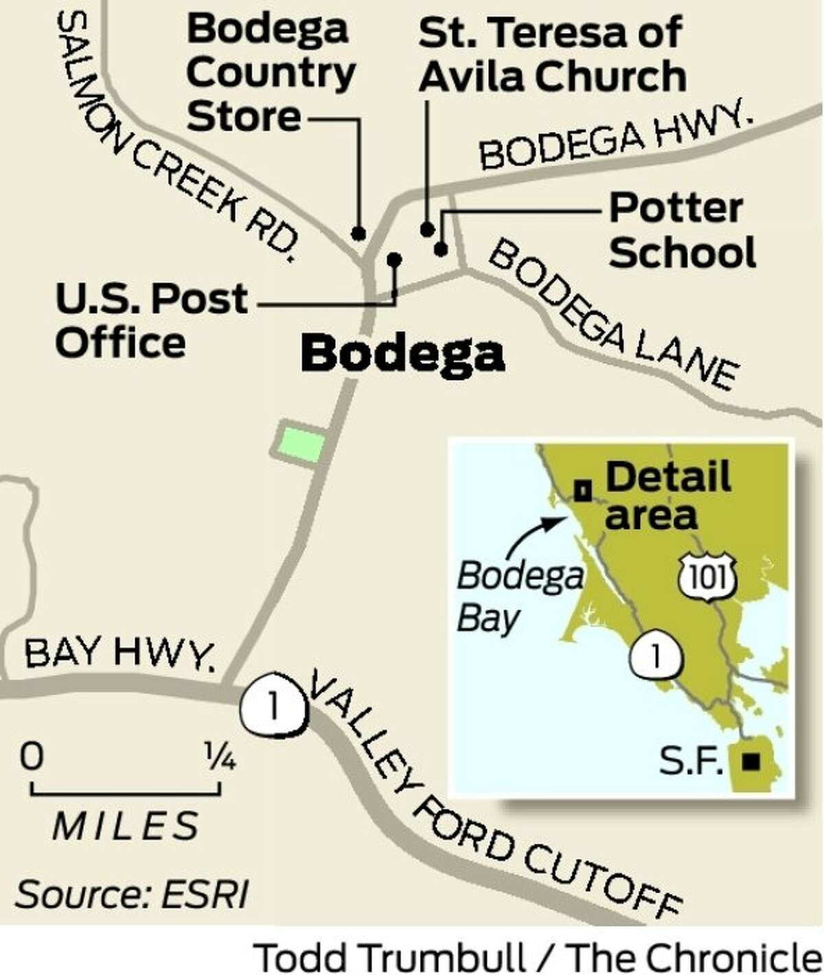 Bodega Highway, Bodega
