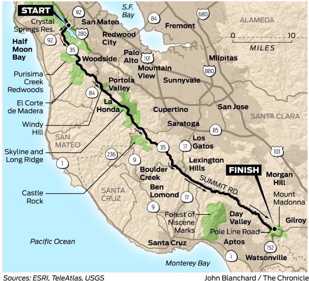 Sunday drive: Peninsula skyline