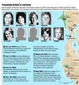 DNA ties Trailside Killer to '79 S.F. slaying