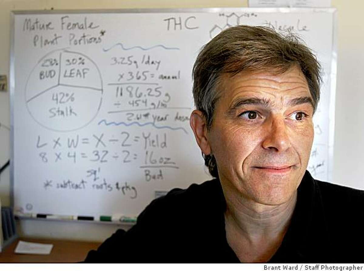 Algebra - it's everywhere