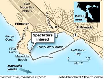 Huge waves at Mavericks injure spectators