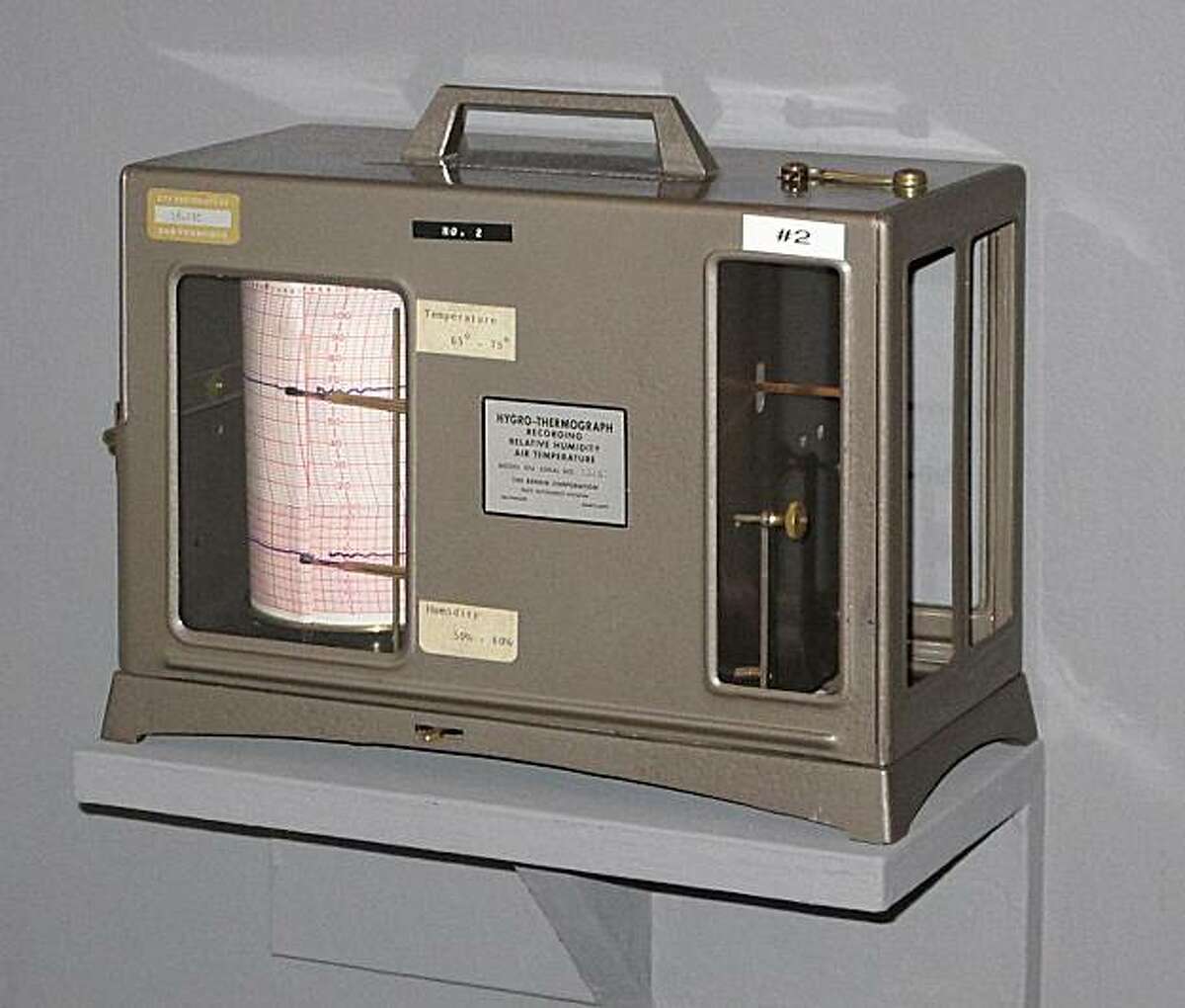 Taking steps to better protect art